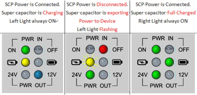 Rugged PC Review.com - Rugged Box PCs: ARBOR SCP-Cube